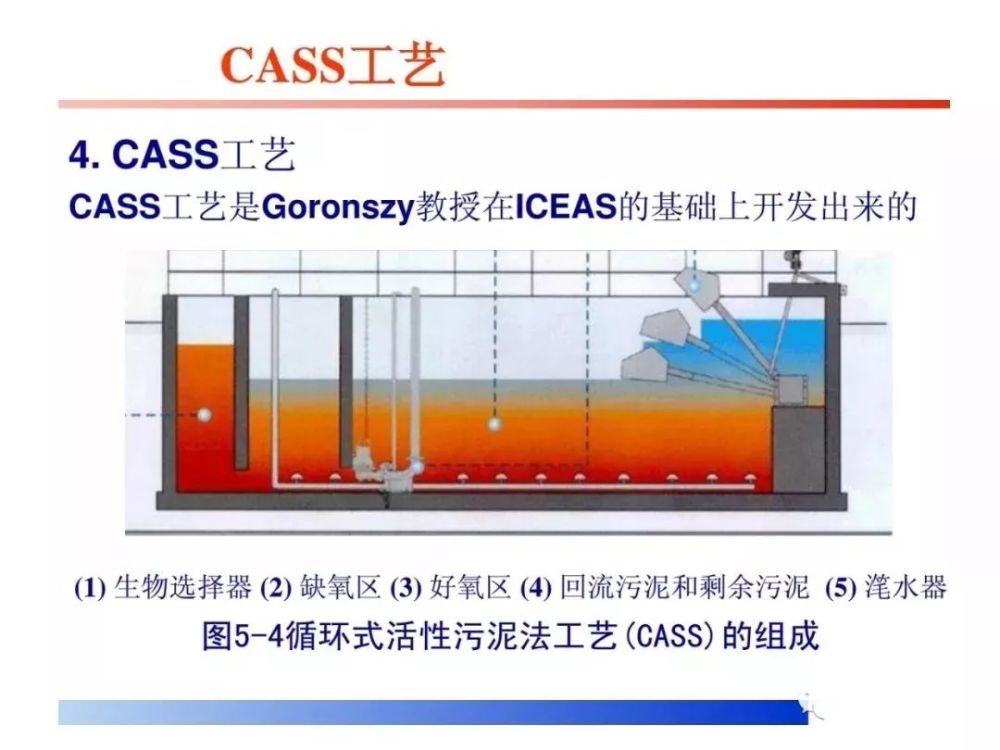 sbr工艺流程图详解-千图网