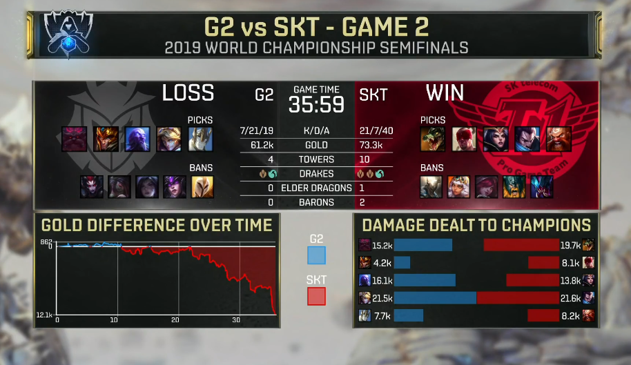 skt死神敲门图-千图网