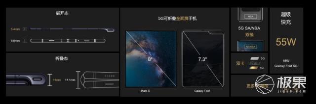 性能最强外观最“靓”，华为MateXs正式发布售价19001元_腾讯新闻