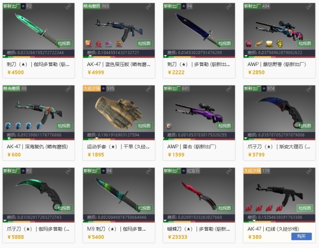 CSGO：40天翻了一倍多，永恒之枪价格达到26000，谁买得起？_腾讯新闻