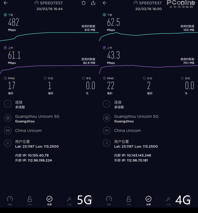 实测联通5G升级包：9.9元可享500Mbps速率，不过坑也不少_腾讯新闻