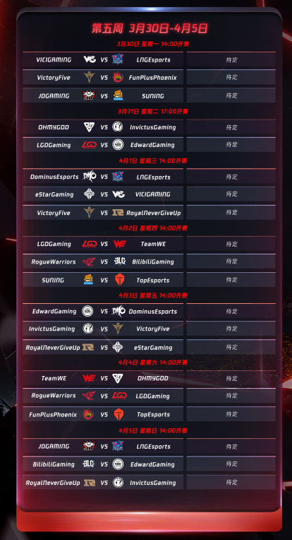 LPL W5前瞻：IGvsRNG打响天王山之战_腾讯新闻