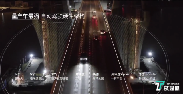 最高续航超700km，自动驾驶更中国化，小鹏P7正式上市_腾讯新闻