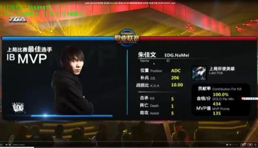 前EDG上单Corol复盘S4春决 老选手的感慨有点伤感_腾讯新闻