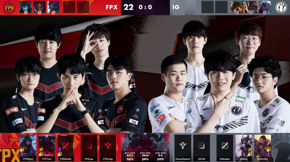 IG被零龙塔 Theshy被单杀！Cat：这阵容一看就悬了_腾讯新闻