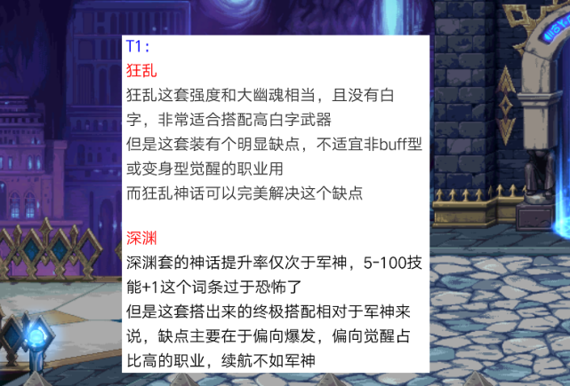 DNF：100级神话排名出炉，从T0到T5层次，“工作服”仅次于军神_腾讯新闻
