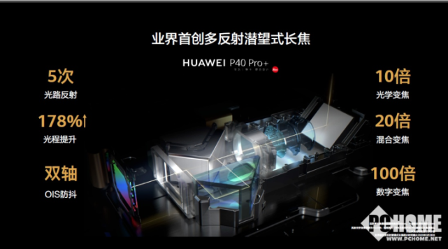 618换机首选 高端旗舰华为P40 Pro＋等你来拔草_腾讯新闻