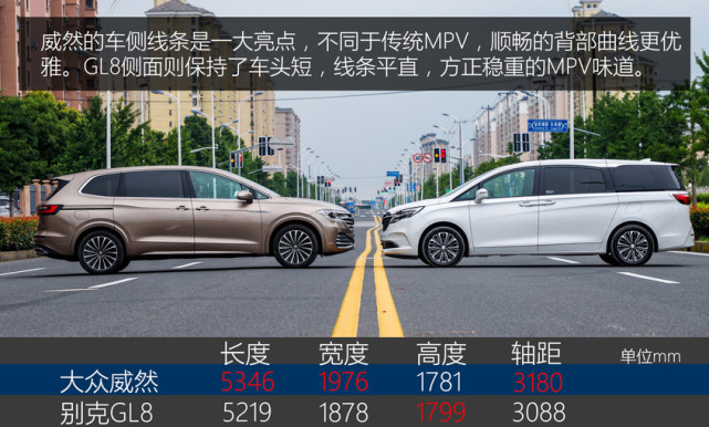 威然/GL8对比评测 MPV高手间的巅峰对决_腾讯新闻
