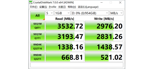 国产骄傲：致钛PC005 Active 1TB SSD评测_腾讯新闻