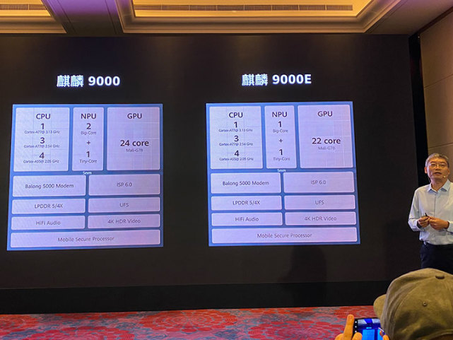 解读麒麟9000芯片：不只有5nm还有太多先进科技_腾讯新闻