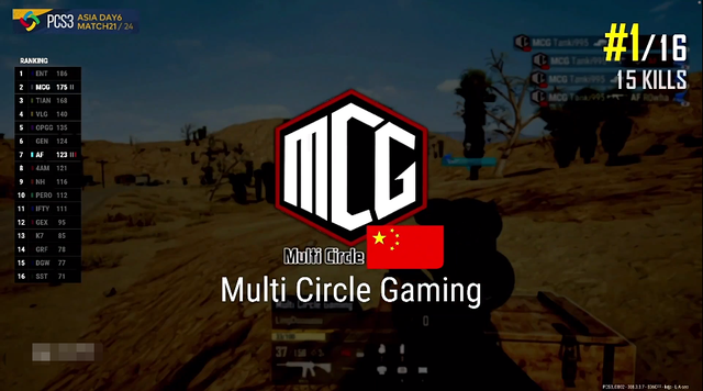 绝地求生：MCG逆袭夺冠捍卫PCL，XDD无愧幻神王中王_腾讯新闻