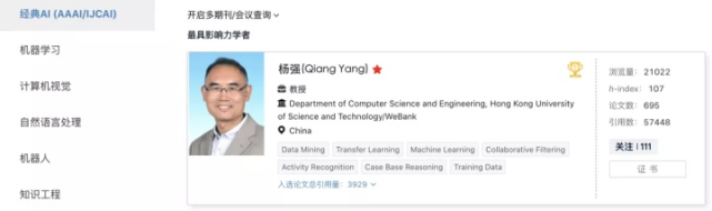 AAAI 2021最“严”一届发榜，1692篇论文中选，录取率仅为21％_腾讯新闻