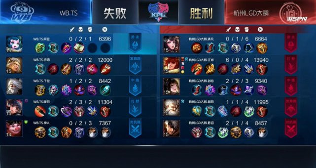 TS再次被零封，kear教练在采访席哭了，直言：我耽误了选手_腾讯新闻