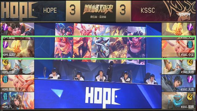 KSSC.小义和Hope.晨阳，王者峡谷少年的奇幻漂流_腾讯新闻