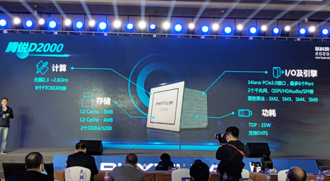 飞腾新一代桌面级CPU腾锐D2000发布：内置8个FTC663内核，性能最高提升76.8％_腾讯新闻