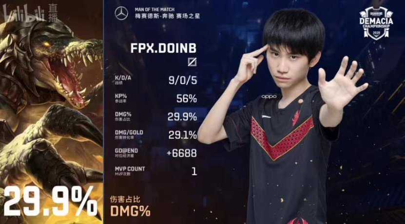 doinb斗鱼头像-千图网