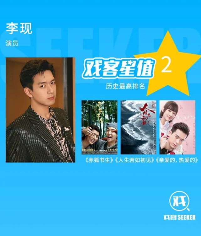 戏客星值｜90后男演员TOP200：谁将领跑2021？_腾讯新闻