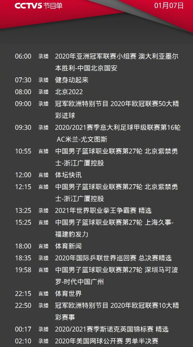 CCTV5直播北控PK广厦，5＋转辽篮vs山西男篮，央视共转6场CBA_腾讯新闻