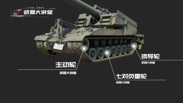 【讲堂597期】拖曳变自走的超级重炮，美军T92式240毫米自行榴弹炮_腾讯新闻