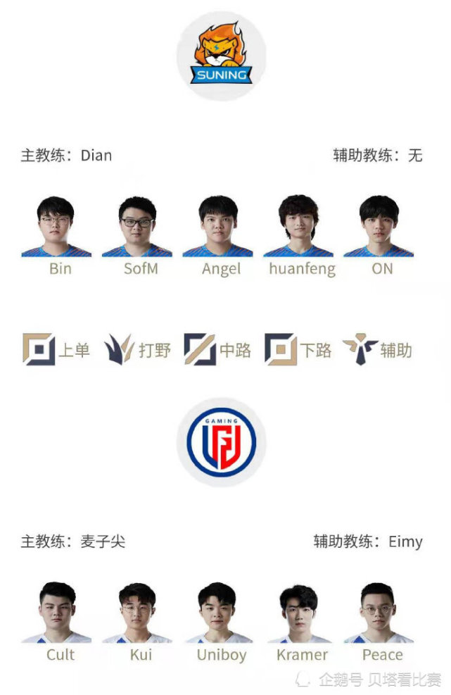 1日LPL首发名单：RNG挑战6连胜！小虎迎战凤雏Biubiu_腾讯新闻