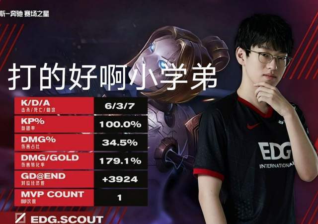 EDG10连胜登顶第一，狼行再次戴上痛苦面具，别御了真不熟_腾讯新闻