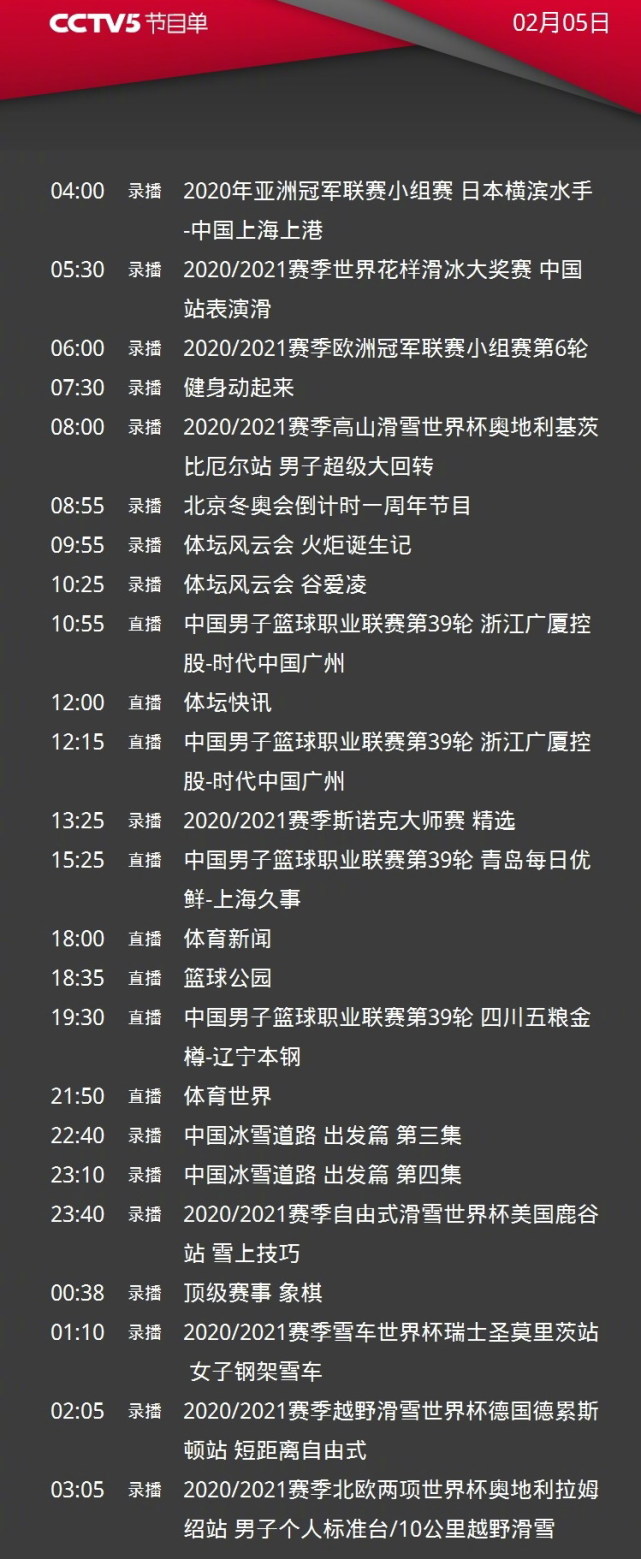 CCTV5直播辽篮vs最水总冠军，5＋转广东男篮，央视共转5场CBA_腾讯新闻