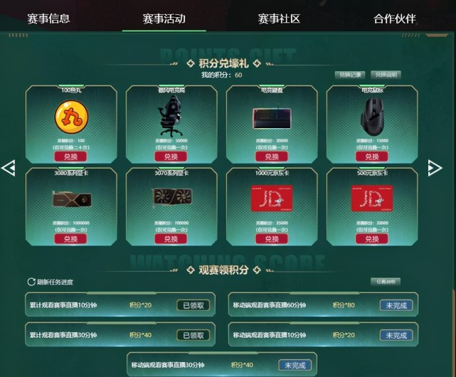 斗鱼PGIS：PCL集体出征败兴而归，4am送液体队吃鸡大礼_腾讯新闻