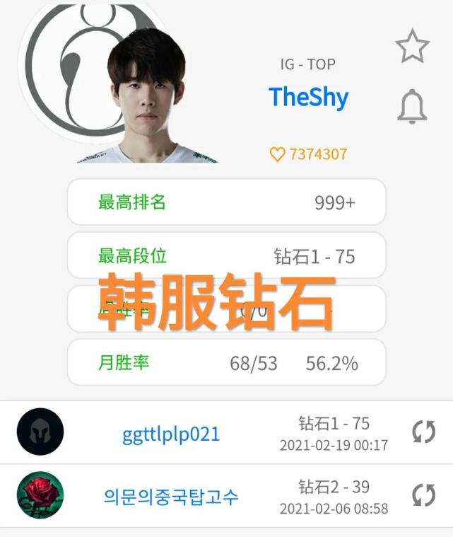 Theshy又回去了？“韩服大乱斗模式，奖励自己连续打了36场”_腾讯新闻