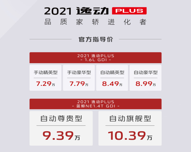 新CS35PLUS、2021款逸动PLUS上市，实力硬扛合资_腾讯新闻