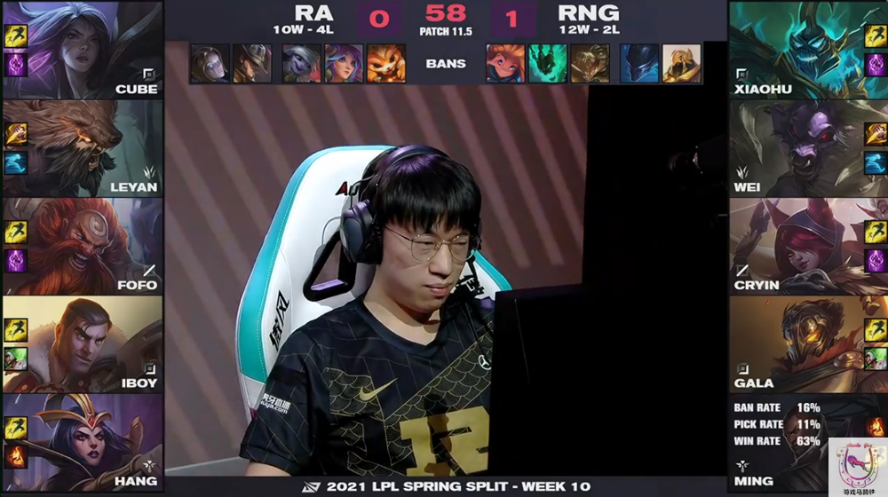 RNG击败RA锁定第一！“Wei”来守“Hu”者狂砍9次MVP追平榜首_腾讯新闻