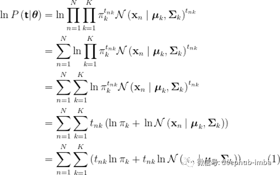 二次判别分析（qda）和python实现腾讯新闻