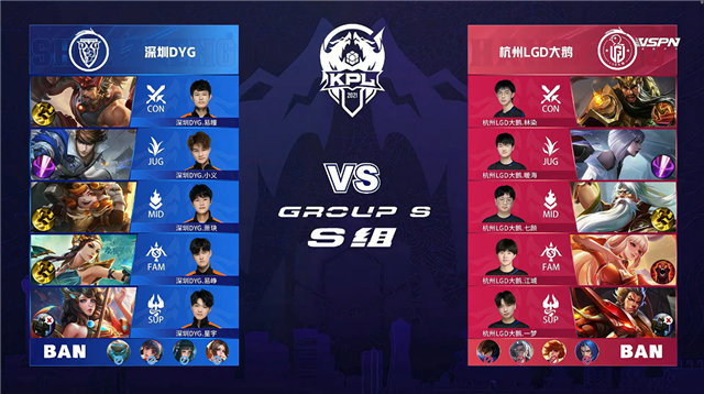 春季赛快讯：深圳DYG强势零封杭州LGD大鹅，小义露娜极限守水晶_腾讯新闻