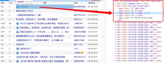 用python采集50W基金贴吧帖子，分析一下投资者情绪_腾讯新闻