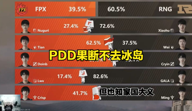 PDD得知MSI承办方“辱华”后，PDD：我虽是绿林，但也知家国大义_腾讯新闻