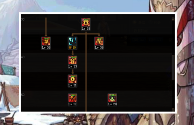 DNF：3332红眼加点方案解析，灵魂小蹦直接舍弃，大怒气依旧无敌_腾讯新闻