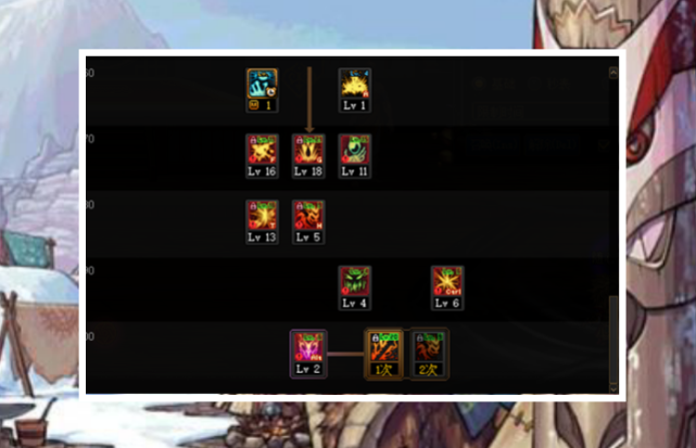 DNF：3332红眼加点方案解析，灵魂小蹦直接舍弃，大怒气依旧无敌_腾讯新闻