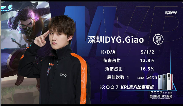 DYG失败后，Giao发文道歉，表示让大家失望了，自己的压力太大！_腾讯新闻