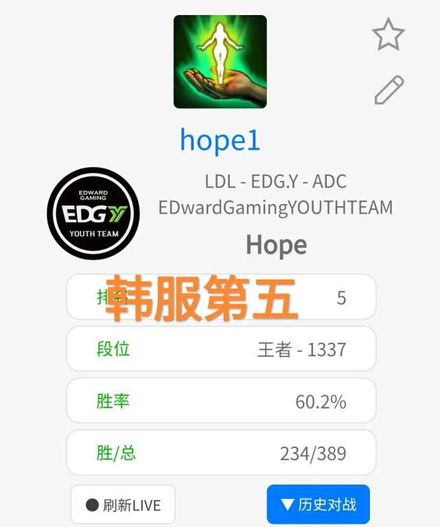 EDG二队代练三人组扰乱LDL，“两人韩服前十，滔搏几人被打懵了”_腾讯新闻