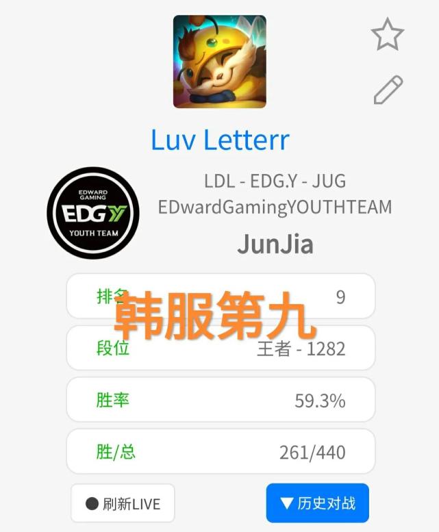 EDG二队代练三人组扰乱LDL，“两人韩服前十，滔搏几人被打懵了”_腾讯新闻