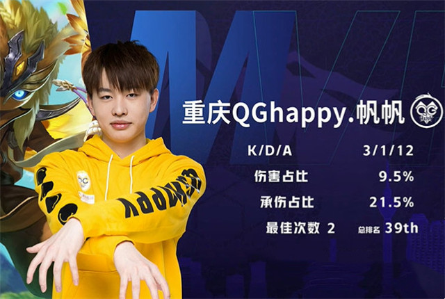 QG零封WE两连胜，Fly夏洛特超神杀穿全场，帆帆两局MVP_腾讯新闻