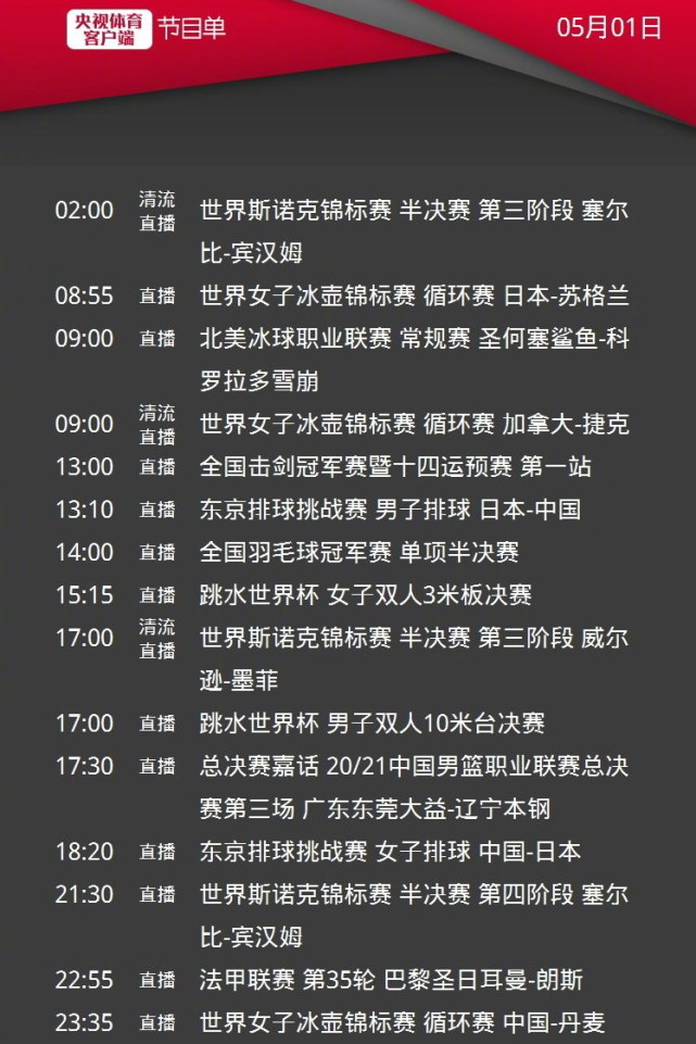 CCTV5直播CBA总决赛G3辽篮PK广东男篮，APP转巴黎圣日耳曼，5＋转中国女排＋国米_腾讯新闻