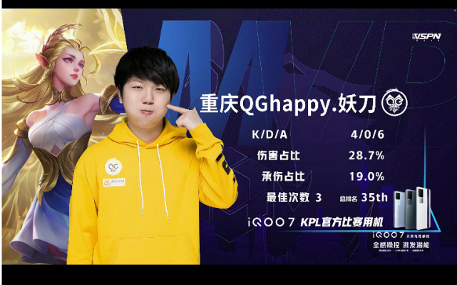 艾琳首次登上KPL！QG妖刀拿下MVP，一点都不刮痧，其他队可能效仿_腾讯新闻