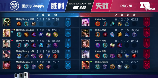 艾琳首次登上KPL！QG妖刀拿下MVP，一点都不刮痧，其他队可能效仿_腾讯新闻