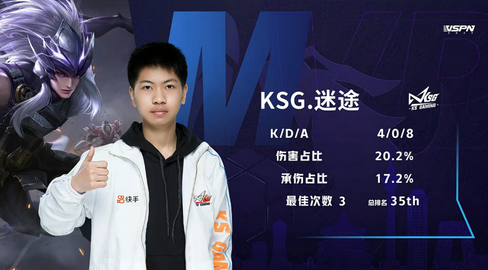 KSG迷途马超秀起来了，阿泰直言不改机制永远是T0，只有一个缺点_腾讯新闻