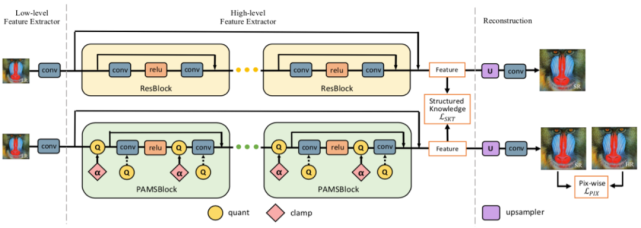 AI研究生的文学情怀，厦大硕士毕业生文言致谢聊三年求学路_腾讯新闻