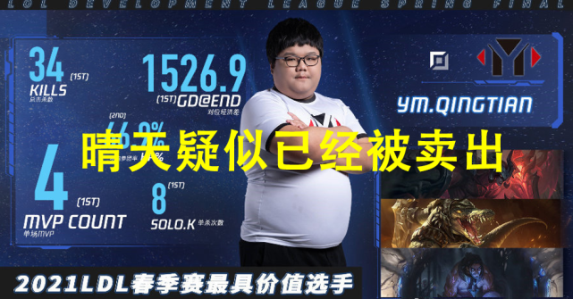 YM战队夺冠后大卖选手，PDD爆料：四名队员将要去LPL赛区_腾讯新闻