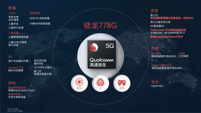 高通骁龙778G发布 台积电6nm工艺/荣耀确定使用_腾讯新闻