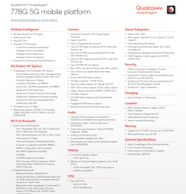 一图看懂：骁龙778G有多强？对比780G又有何区别？_腾讯新闻