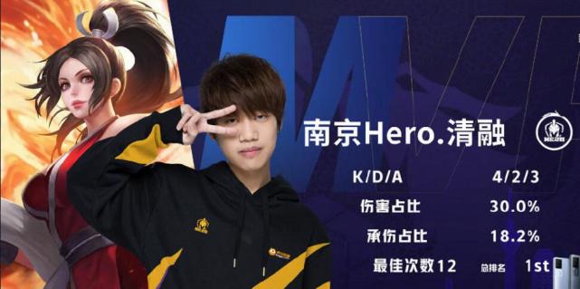 kpl：DYG不敌hero久竞再输一局，两连败垫底，小义也没能力挽狂澜_腾讯新闻
