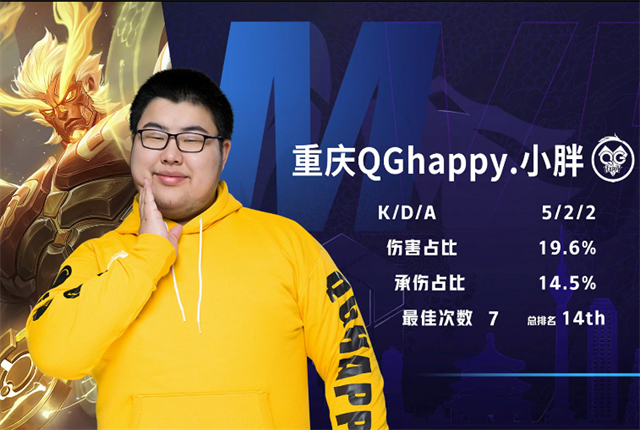 QG击败LGD豪取七连胜，妖刀伽罗五杀，小胖两局MVP打爆晨阳_腾讯新闻